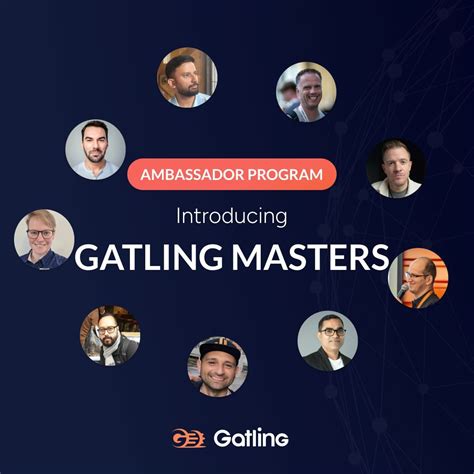 loadtesting devtools opensource gatling performancetesting… paul henri pillet 10 comments