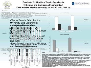 PPT FIGURE PowerPoint Presentation Free To View Id Eda ZDc Z