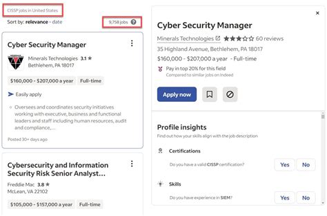 Average Cissp Salary In 2025 All Locations