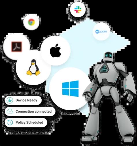 Third Party And Automated Patch Management Automox