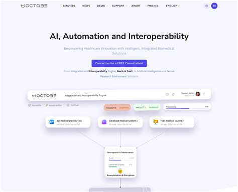 Healthcare Interoperability And Integration Engine Ayoubb