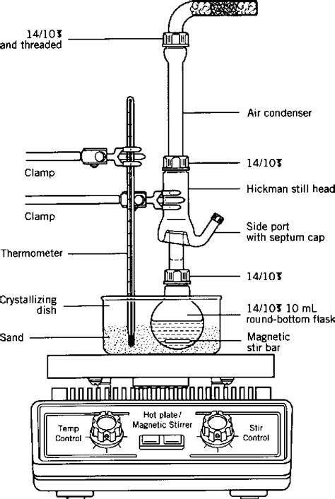 [pdf] microscale organic laboratory semantic scholar
