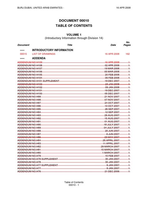 Csi Spec Contents Pdf Hvac Door