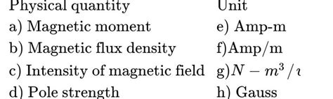 Physical QuantityUnita Magnetic Momente Mb Magnetic Flux Densi