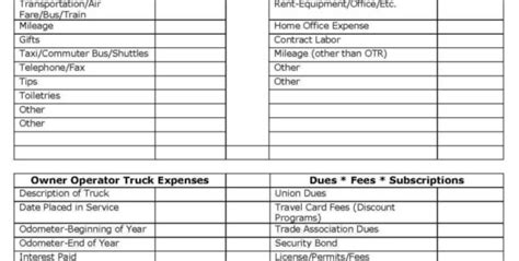 Labor Tracking Spreadsheet Templates Printable Spreadshee Labor