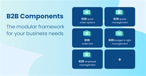 Shopware B2b Components Discover The Modular Framework For Your