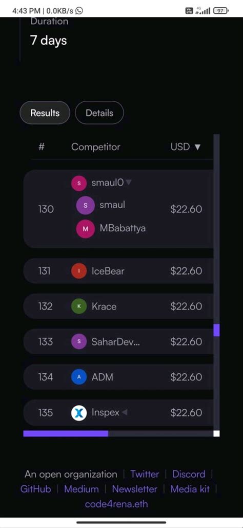 mohan babattya on linkedin scored my first small payout in code4rena at frankencoin contest