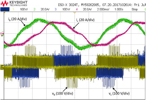 Experimental Waveforms Of Phase B And C Current Ch2 C4 And Voltage