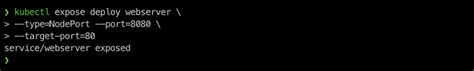 How To Use Kubernetes Horizontal Pod Autoscaler Geeksforgeeks