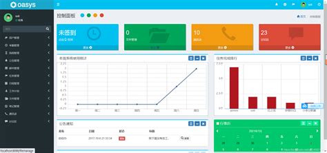 Springboot的oa自动化办公系统oa Springgroup Csdn博客