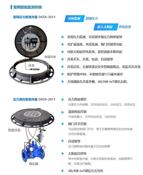 公共供水管网漏损控制平台解决方案 供水管网 漏损控制平台 中国工控网