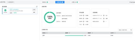 利用深度学习识别滑动验证码缺口位置滑动验证 缺口 定位 Csdn博客