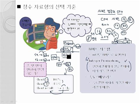 난 정말 C PROGRAMMING을 공부한 적이 없다구요 5 3 on Vimeo