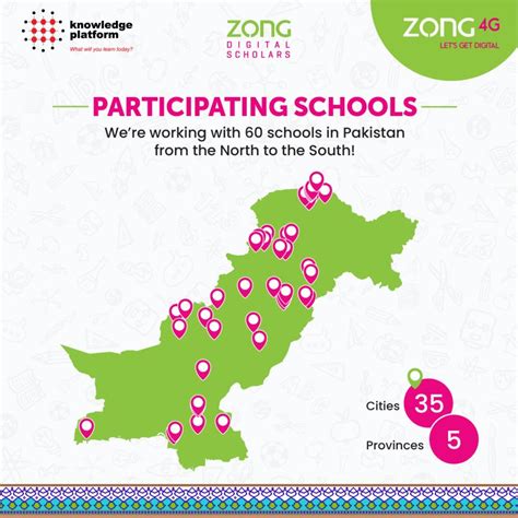 Knowledge Platform On Linkedin Knowledgeplatform Zong4g Edtech