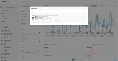 [chart][mixed time series chart] mixed time series chart only show data