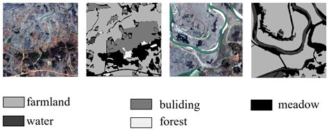 Unext An Efficient Network For The Semantic Segmentation Of High Resolution Remote Sensing Images