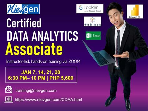 John Placente On Linkedin Nievgen Dataanalytics Analytics