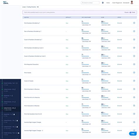Somaanath M U On Linkedin 30daysofcode Learningjourney Ccbp Python Programming
