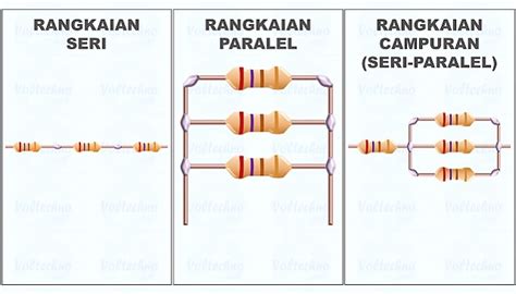 Total Resistansi Resistor Pada Rangkaian Seri Paralel Dan Campuran Voltechno