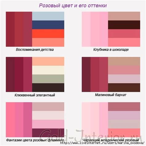 Пин от пользователя Ira Golovanich на доске рожевий в інтерєрі Сочетание цветов Цвета