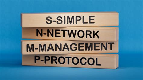 What Is Snmp And Why A Gateway Is Essential For System Integration Multitel