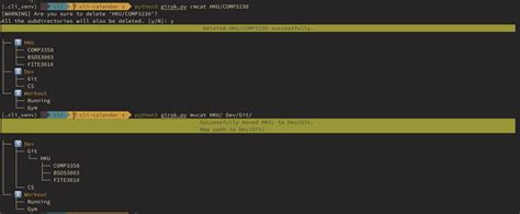 Modeling Hierarchical Directory Tree With Fastapi And Sqlalchemy