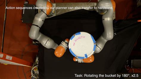 Ai Helps Robots Manipulate Objects With Their Whole Bodies Mit News Massachusetts Institute