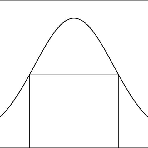 Inequality 21 Holds For Unimodal Symmetric Distributions Download
