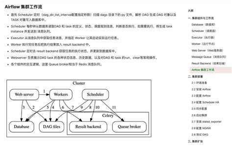 airflow集群原理与实战部署 知乎