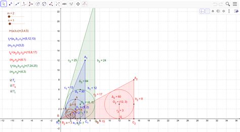 The Pythagorean Tree Price 2008 GeoGebra