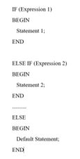 T Sql Else If What Is T Sql Else If How To Use T Sql Else If