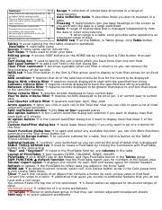 CIS CHEAT SHEET Range Collection Of Similar Data Structured In A Range Of Rows Columns Data