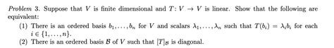 Solved Problem Suppose That V Is Finite Dimensional And Chegg Com