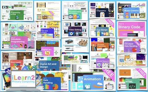 Ilearn2 Primary Computing Made Easy On Twitter We Now Have 70