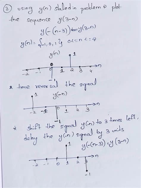 Solved 1 The Continuous Time Signal Xt 1t Is Sampled With A