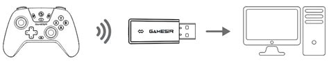 Gamesir Nova Lite Multi Platform Wireless Game Controller Instruction