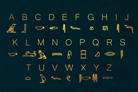 Egyptian Hieroglyph Typeface Egyptian Hieroglyphics Egyptian Alphabet Hieroglyphics