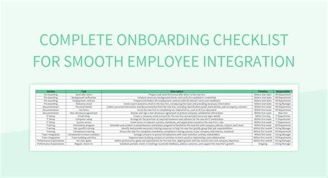 Free Orientation Process Templates For Google Sheets And Microsoft Excel Slidesdocs
