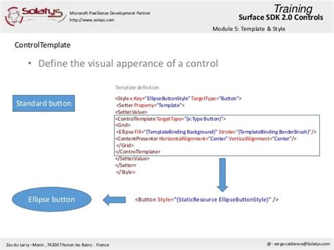 wpf training and surface sdk 2 0 controls