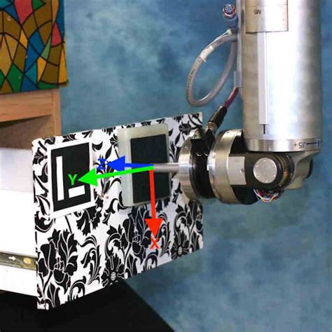 Force Controlled Action Primitives For Interactive Perception Tu Berlin