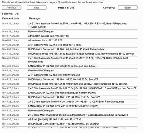 Fixed Constant Disconnections Plusnet Community