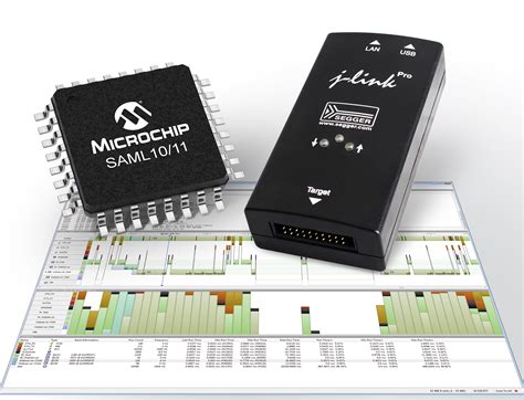 Simplified Saml11 Device Development With Embos Advanced Tools