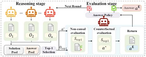 Yang Liu 刘阳 SYSU