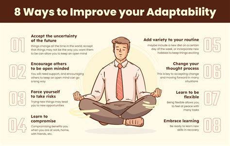 Adaptability Skills