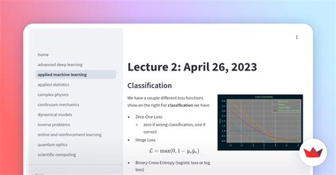 Applied Machine Learning