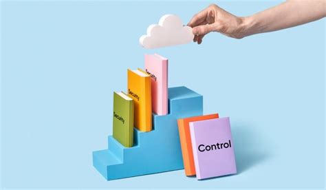 Augmenting Cloud Platforms To Increase Control And Security Inovia