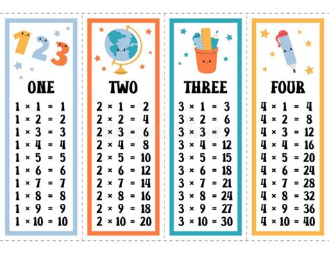 Elementary Multiplication Stock Illustrations 1268 Elementary Multiplication Stock