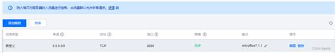 docker onlyoffice7 1 1 word excel ppt在线编辑、在线预览 部署01 onlyoffice 7 1 镜像