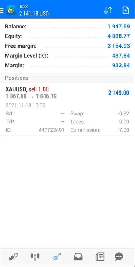 Saif Ali On Linkedin Running Profit And Hopefully Comes More Join Me To Grab The Market