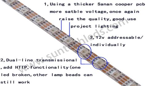 sk9822 vs ws2812b shenzhen suntech company limited